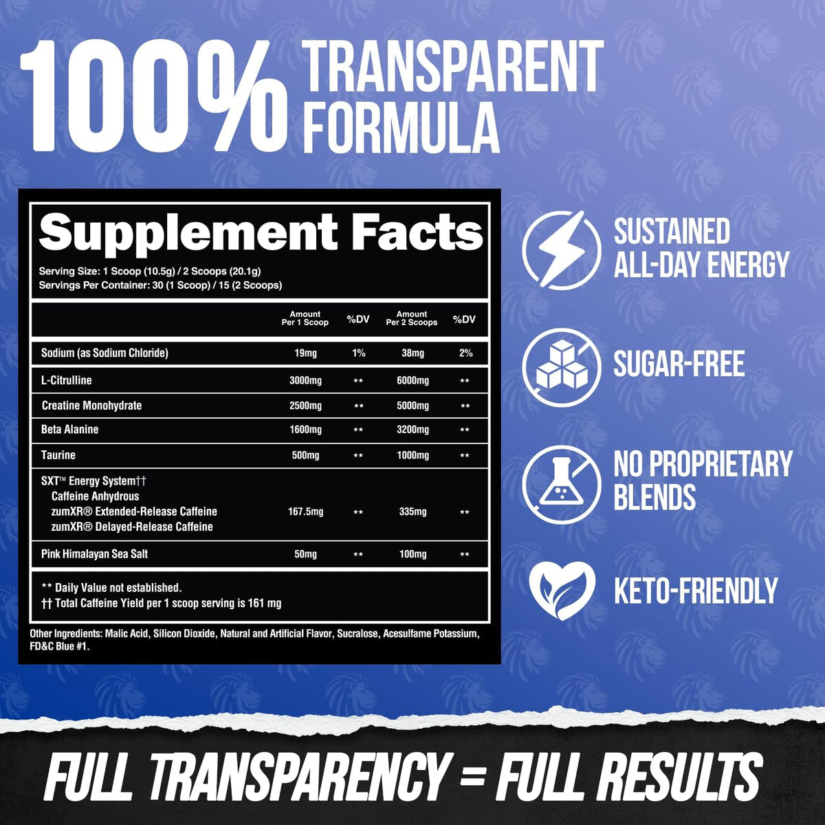 ALPHA LION Core Pre Workout – eSupplements.com